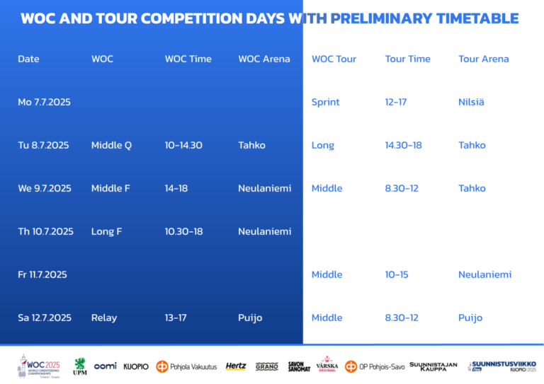 WOC and TOUR competition days with preliminary timetable – Woc2025